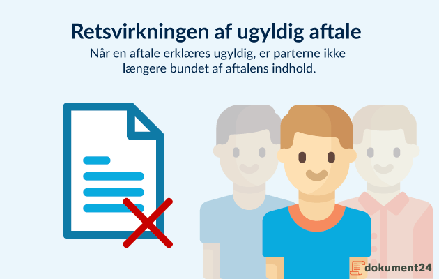 Er din Aftale Gyldig eller Ugyldig?